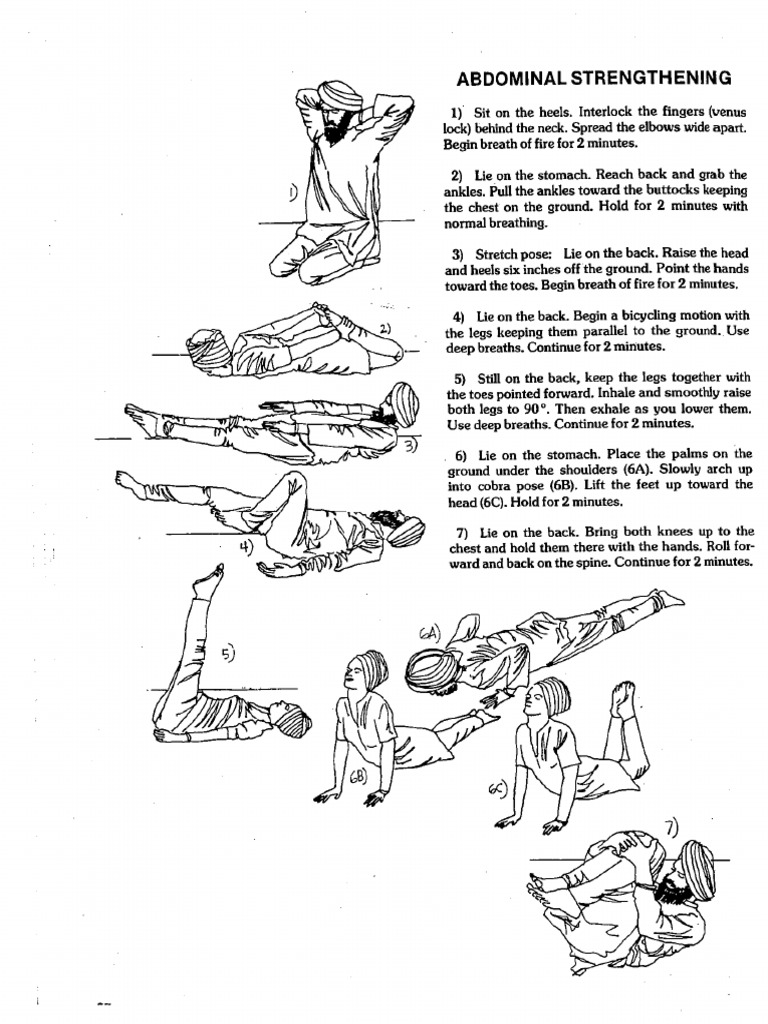 Abdominal Strengthening | PDF
