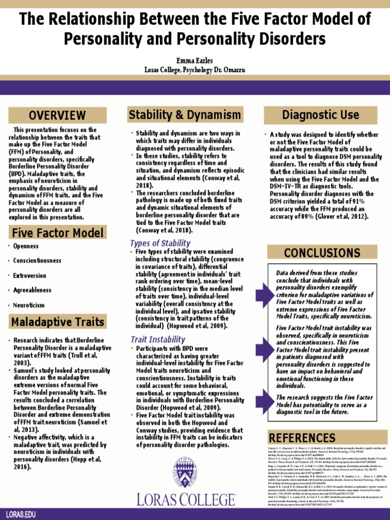 Legacy Poster 2021 Final | PDF | Personality Disorder | Borderline ...