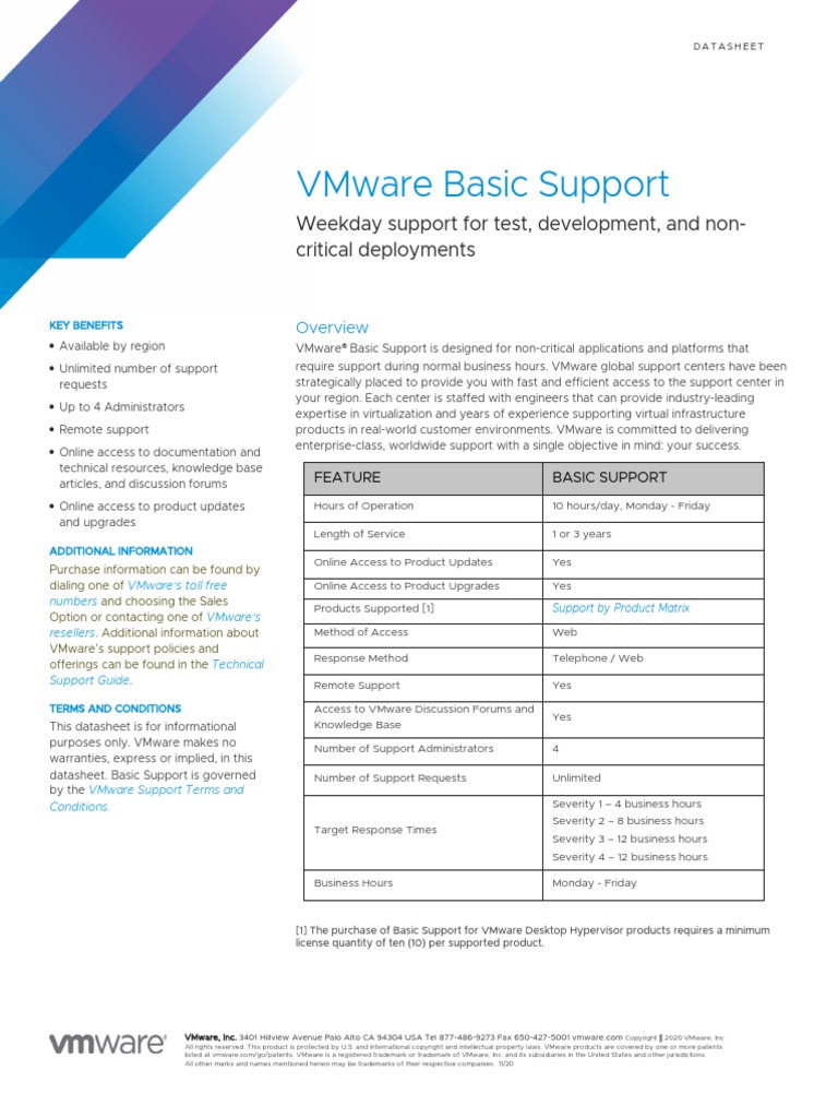 Vmware Basic Support Datasheet | PDF