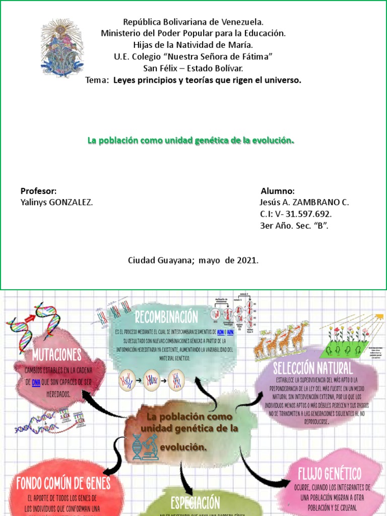 Población como Unidad Genética Evolutiva | PDF | Evolución | Genética