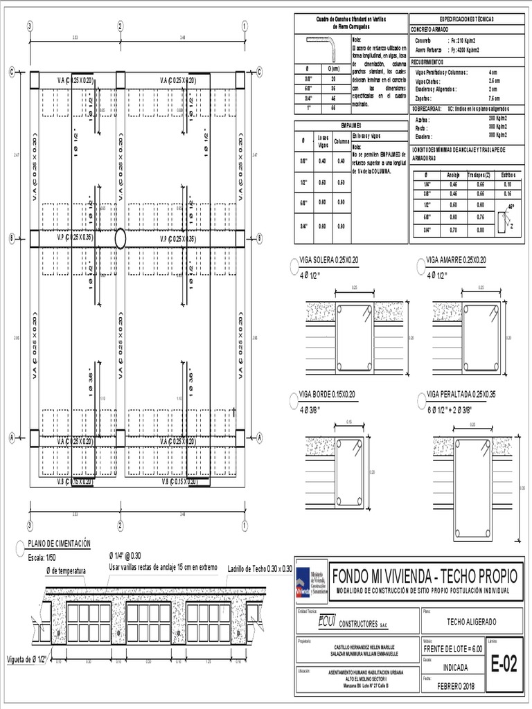 04 - Plano de Estructuras | Descargar gratis PDF | Materiales ...