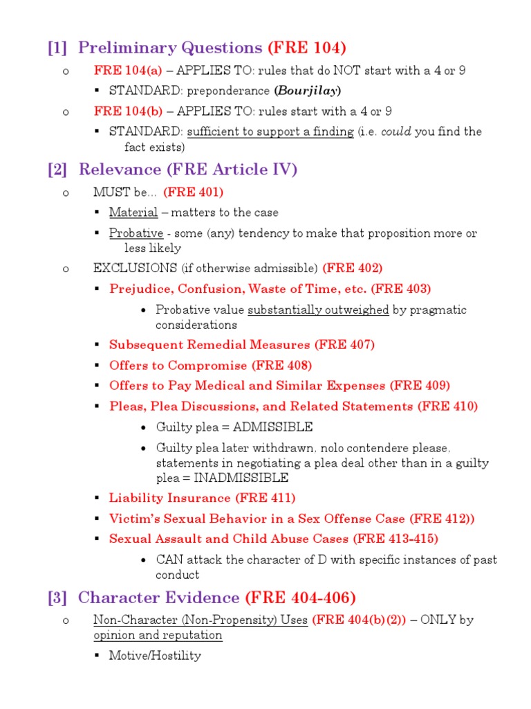 Federal Rules of Evidence - Issue Checklist For Exam | PDF | Federal ...