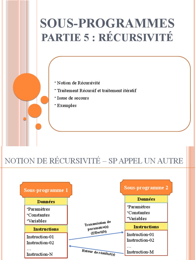 0016 Sous Programmes - Partie 5 Récursivité | PDF | Structure de contrôle | Génie logiciel