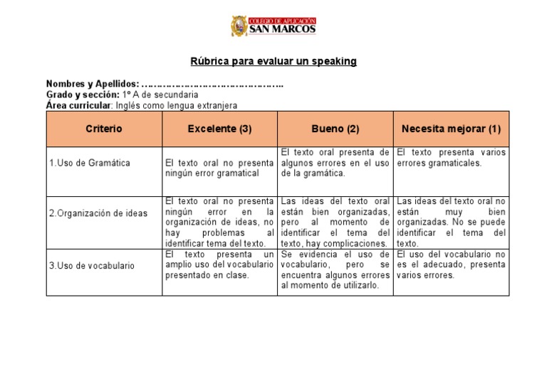 Rúbrica para Evaluar Un Speaking | PDF