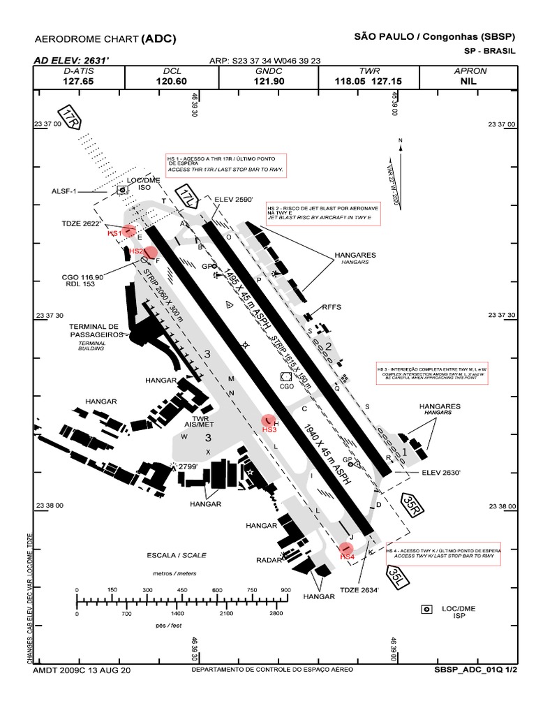 SBSP Aerodrome Chart Overview | PDF