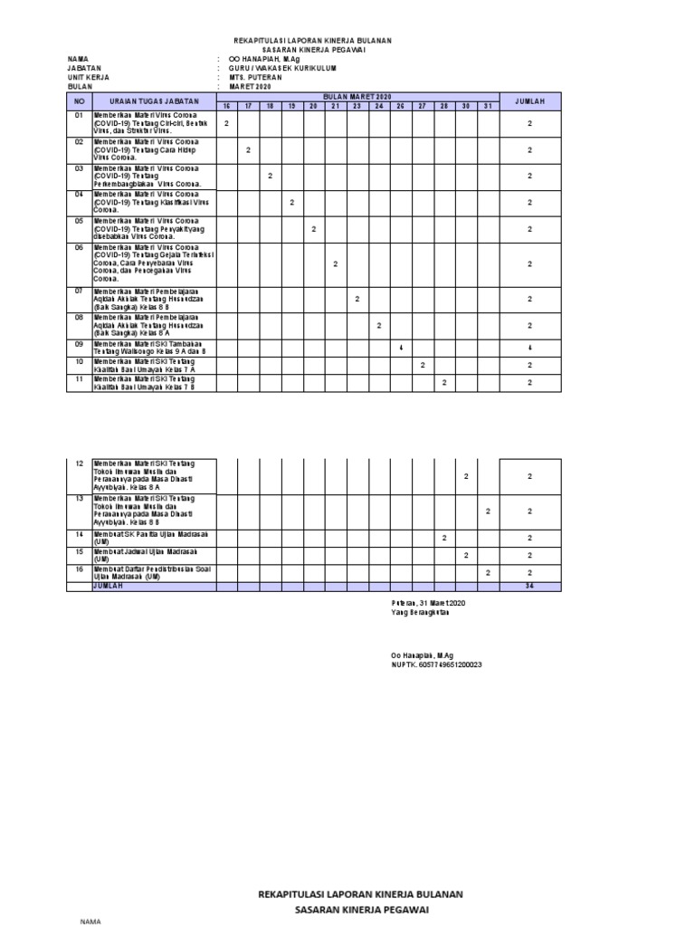 Laporan Capaian Kinerja Guru Bahasa Arab Pakai Rumus | PDF