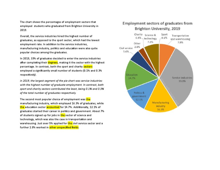 Task 1 - Pie 2 | PDF