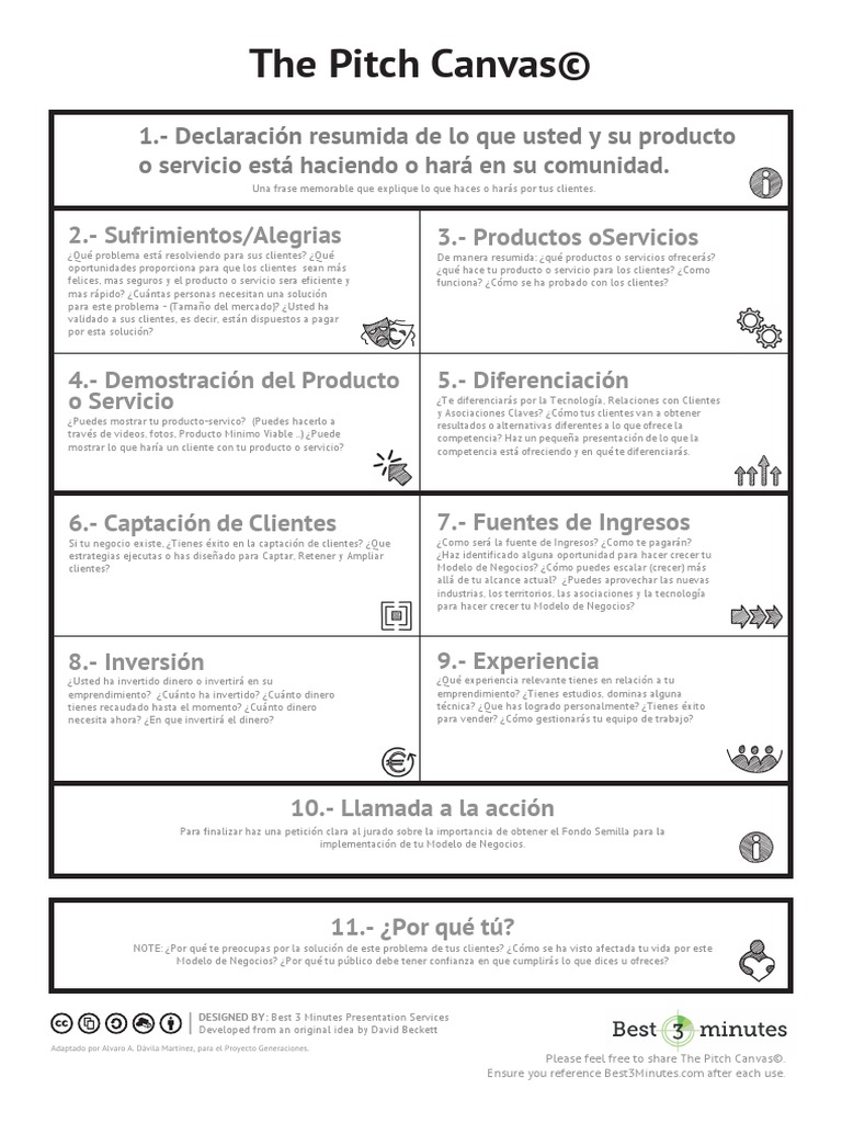 The Pitch Canvas© - Español | PDF | Cliente | Business