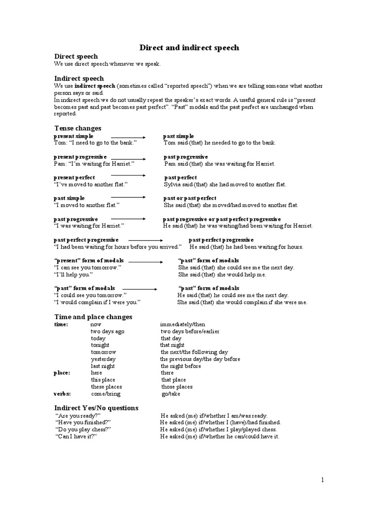 Direct and Indirect Speech | PDF | Linguistic Morphology | Grammar