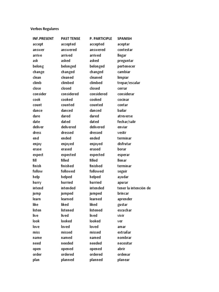 Verbos Regulares e Irregulares | PDF | Linguistics | Grammar