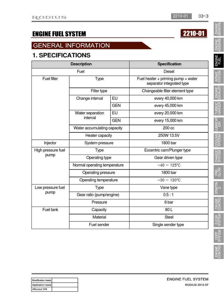 Specifications and Maintenance Procedures for a Diesel Fuel System ...