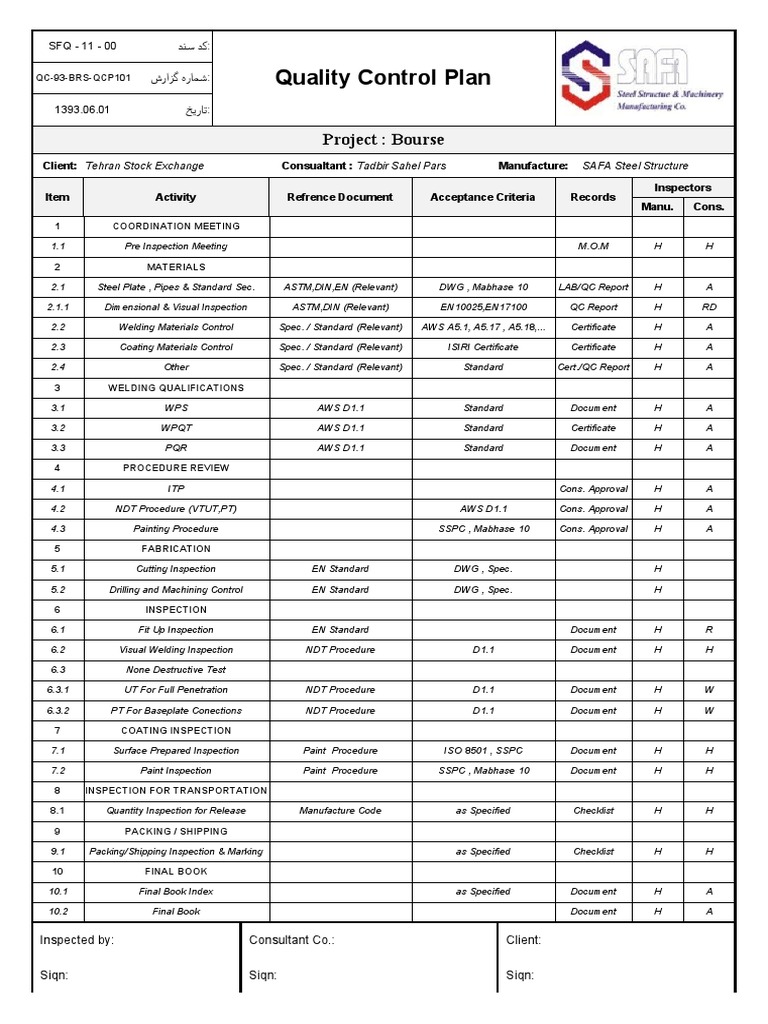 Quality Control Plan: Project: Bourse | PDF | Nondestructive Testing ...
