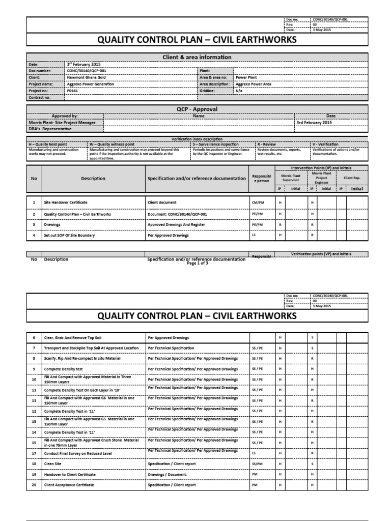 Civil Quality Control Plan Earthworks | PDF | Economic Sectors