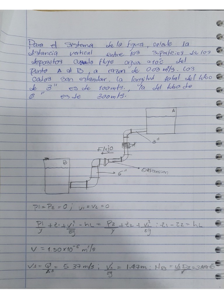 TAREA #5 UNIDAD #4 - Marvin Alexander Villalta Melendez | PDF