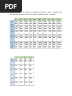 Diagrama de AUFBAU - KERNEL | PDF