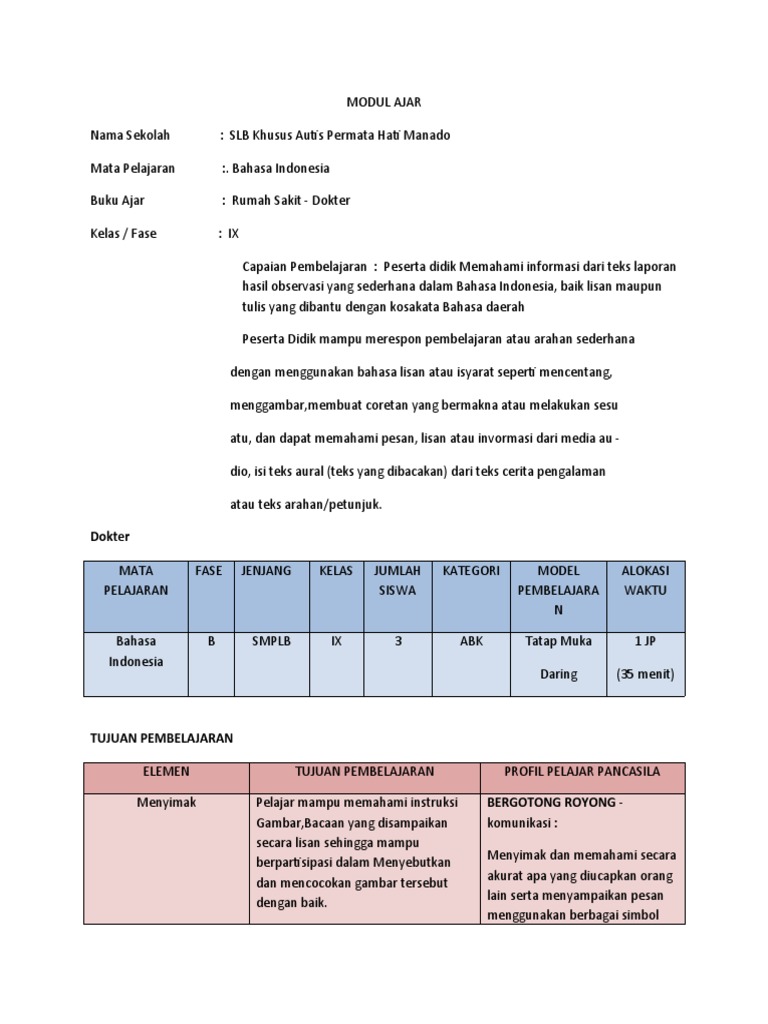 Modul Ajar SMPLB IX | PDF