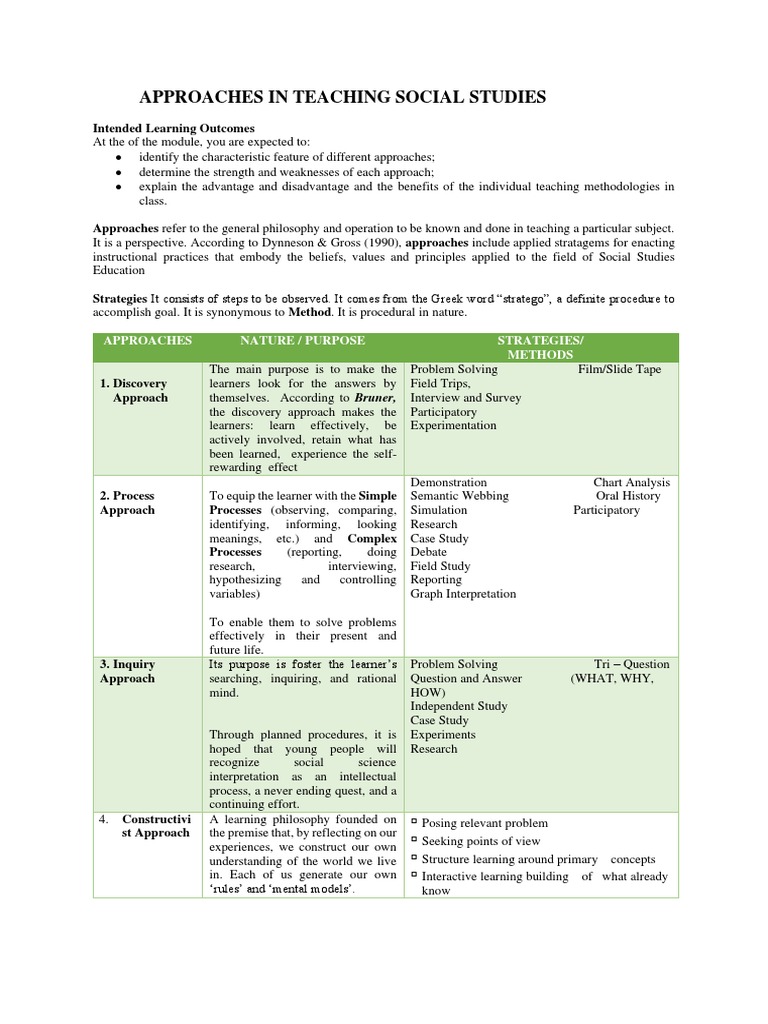 Approaches in Teaching Social Studies | PDF | Teachers | Learning