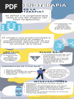 Infografia Oxigenoterapia | PDF | Medicina CLINICA | Especialidades Medicas