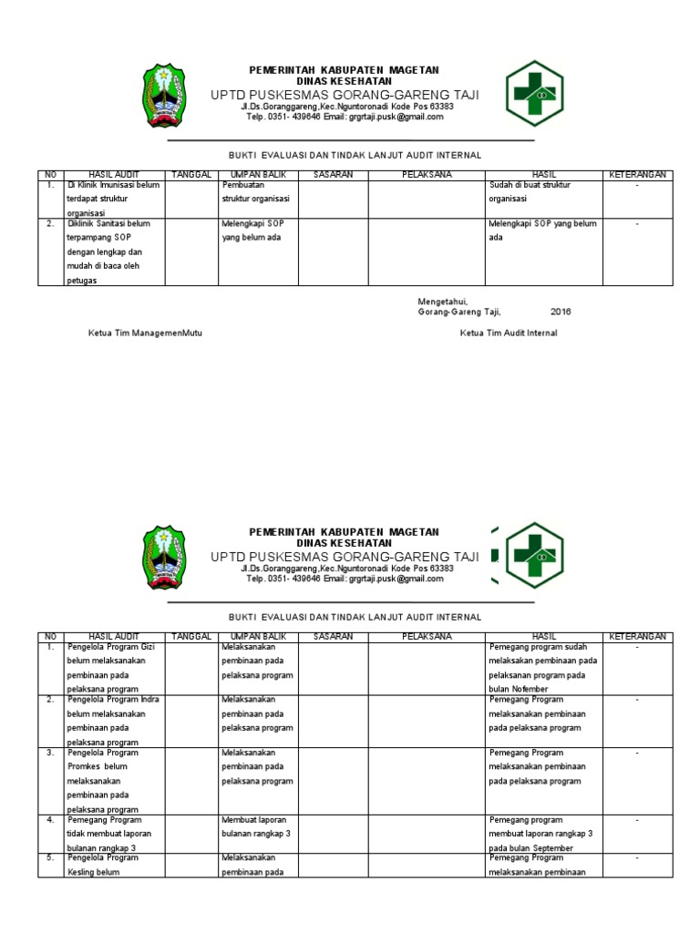 Laporan Tindak Lanjut Temuan Audit Internal | PDF