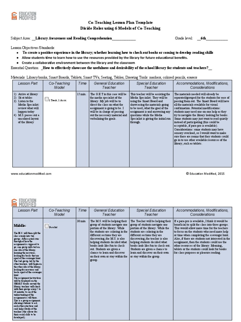 Co-Teaching Lesson Plan | Download Free PDF | Lesson Plan | Libraries