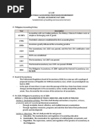 Republic Act No. 9298 - Philippine Accountancy Act OF 2004: Reference ...