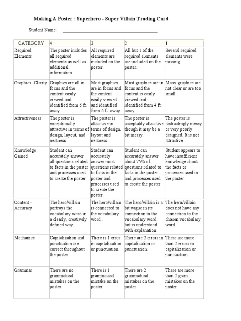 Superhero Rubric | PDF | Grammar | Vocabulary