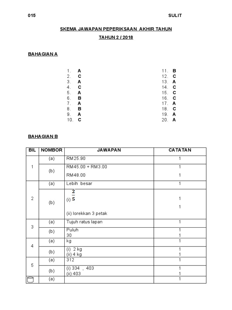 Maths TAHUN 2 | PDF