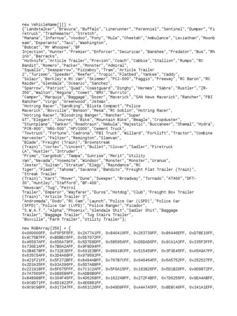 Vehicles Names | PDF | Transport | Land Vehicles