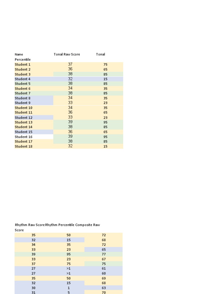 Puente Class List 21 | PDF