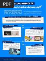 Infografía Grooming | PDF | Ciencias sociales