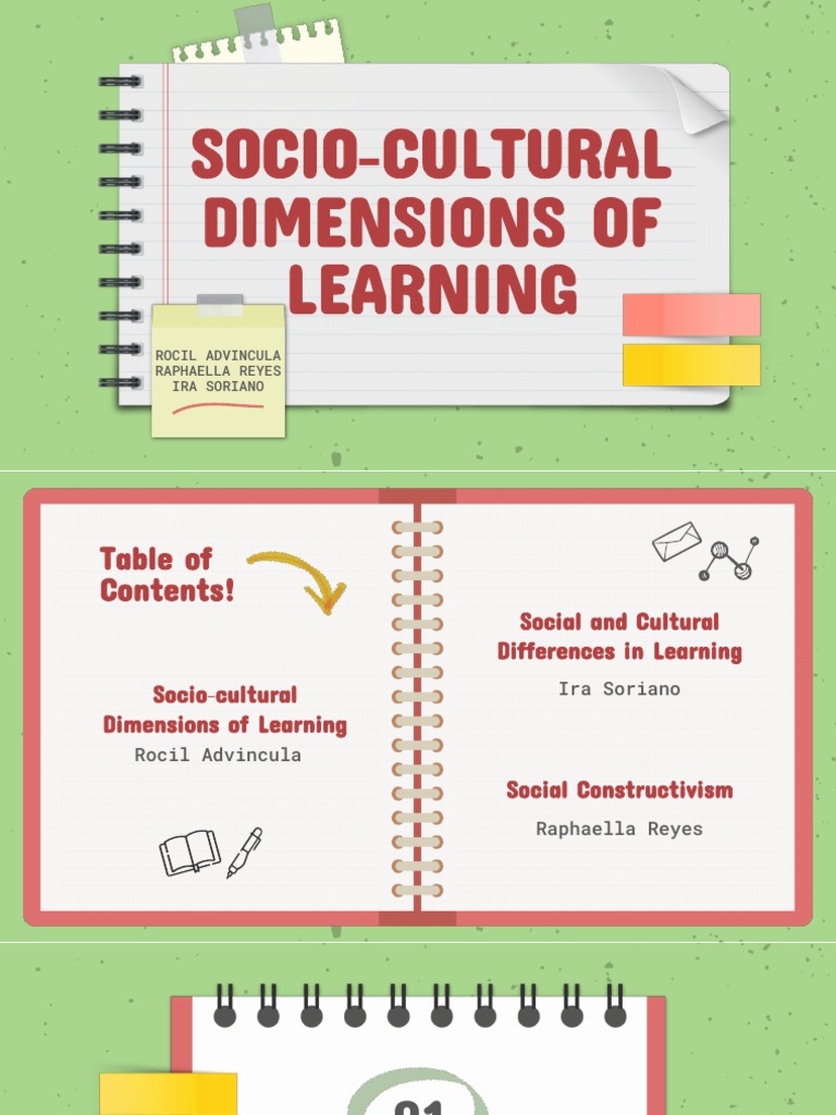Group 3 - Socio-Cultural Dimensions of Learning | PDF | Constructivism ...