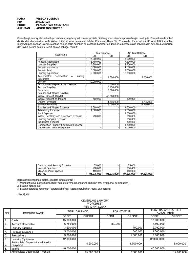 Uts Pengantar Akuntansi | PDF