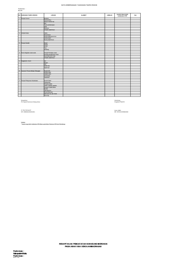 Format Laporan KTR Untuk Puskesmas | PDF