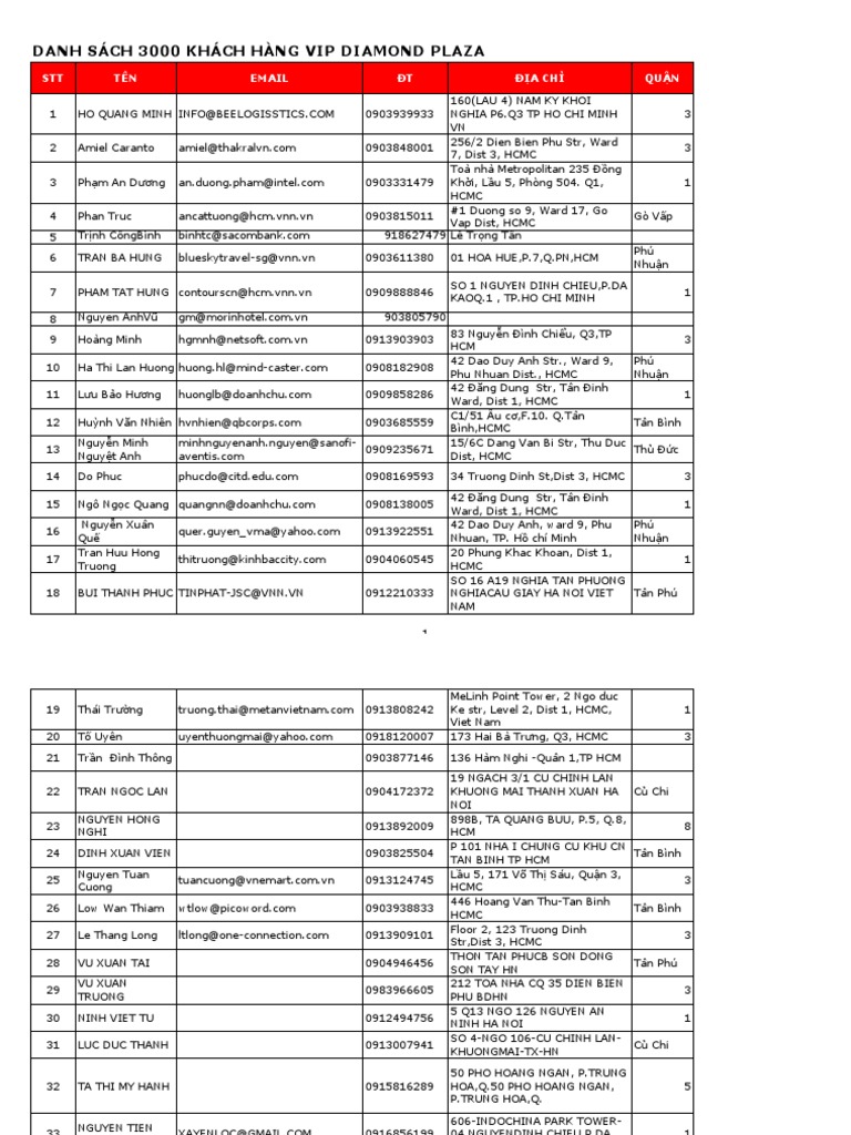 6818-DS 3000 KH Vip Diamond Plaza | PDF