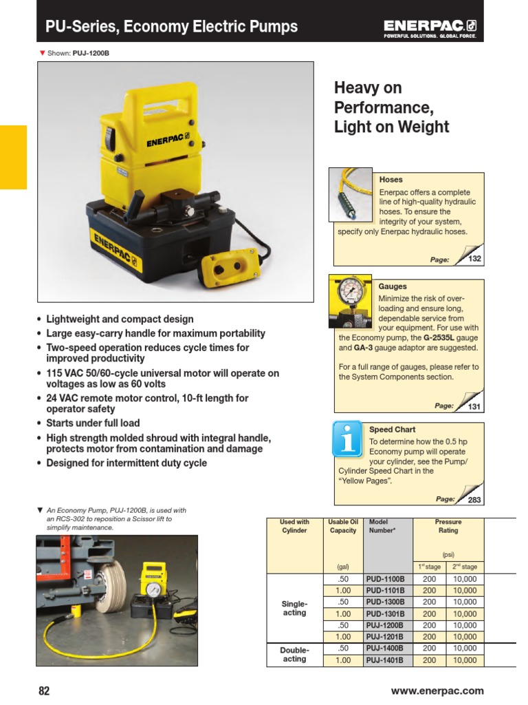 Heavy On Performance, Light On Weight: PUJ-1200B | PDF | Pump | Valve