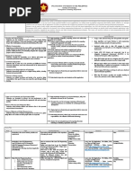 Obe Syllabus (PT 101) Platform Technologies | PDF | Input/Output | Computer Data Storage