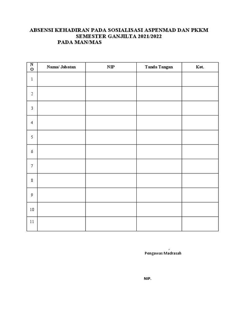 Contoh Absensi Kehadiran 2021/2022 | PDF