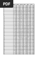 90 Degree V Notch Weir Discharge Table | PDF | Transparent Materials ...