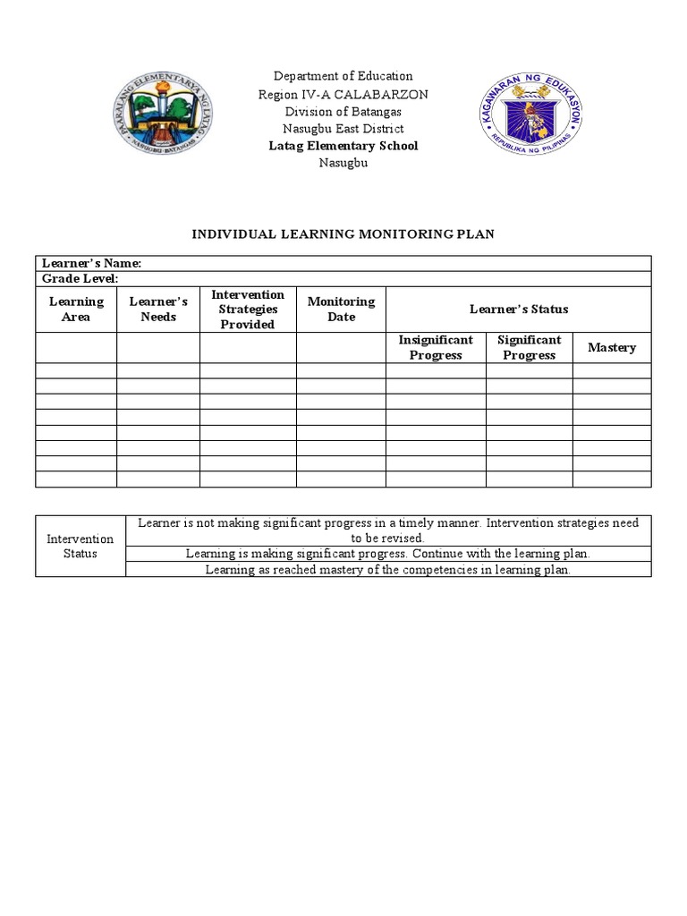 Individual Learning Monitoring Plan | PDF