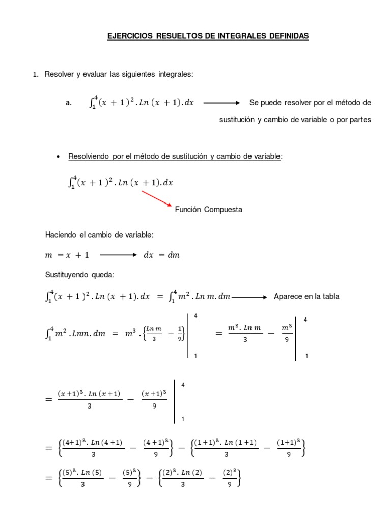 Ejercicios Resueltos de Integrales Definidas | PDF | Integral | Funciones y mapeos