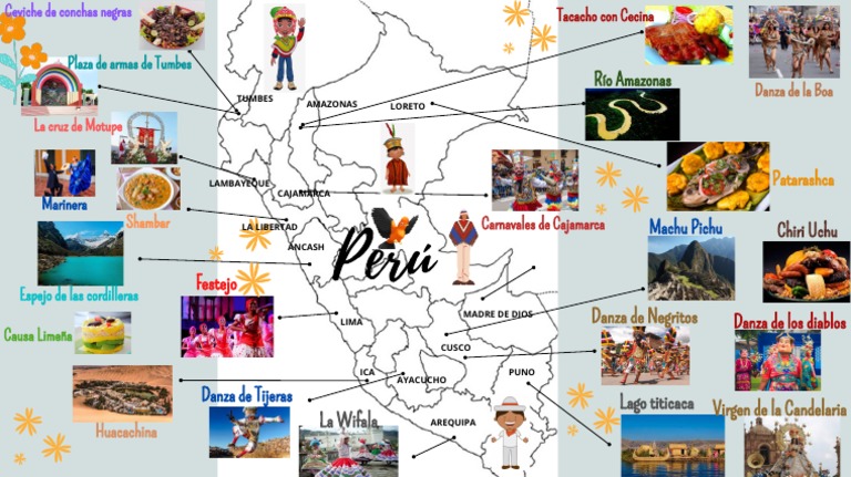 Mapa Del Perú y Sus Manifestaciones Culturales | PDF