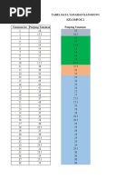 Tabla 4 22 Aisc 360 PDF | PDF