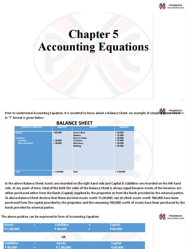 Progressive 11th Accounts Chapter 5 | PDF | Debits And Credits ...