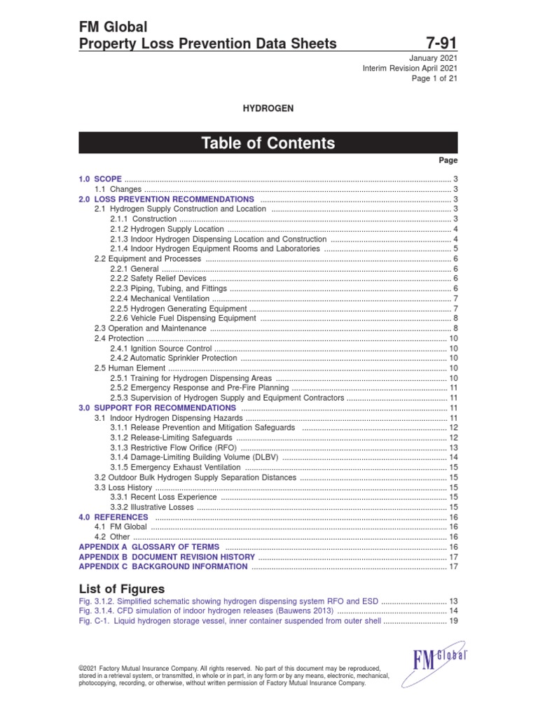 FM Global Property Loss Prevention Data Sheets: List of Figures | PDF
