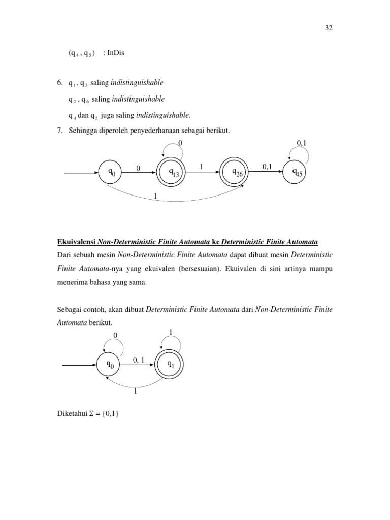 Equivalensi Nfa Ke Dfa | PDF | Metode & Bahan Ajar