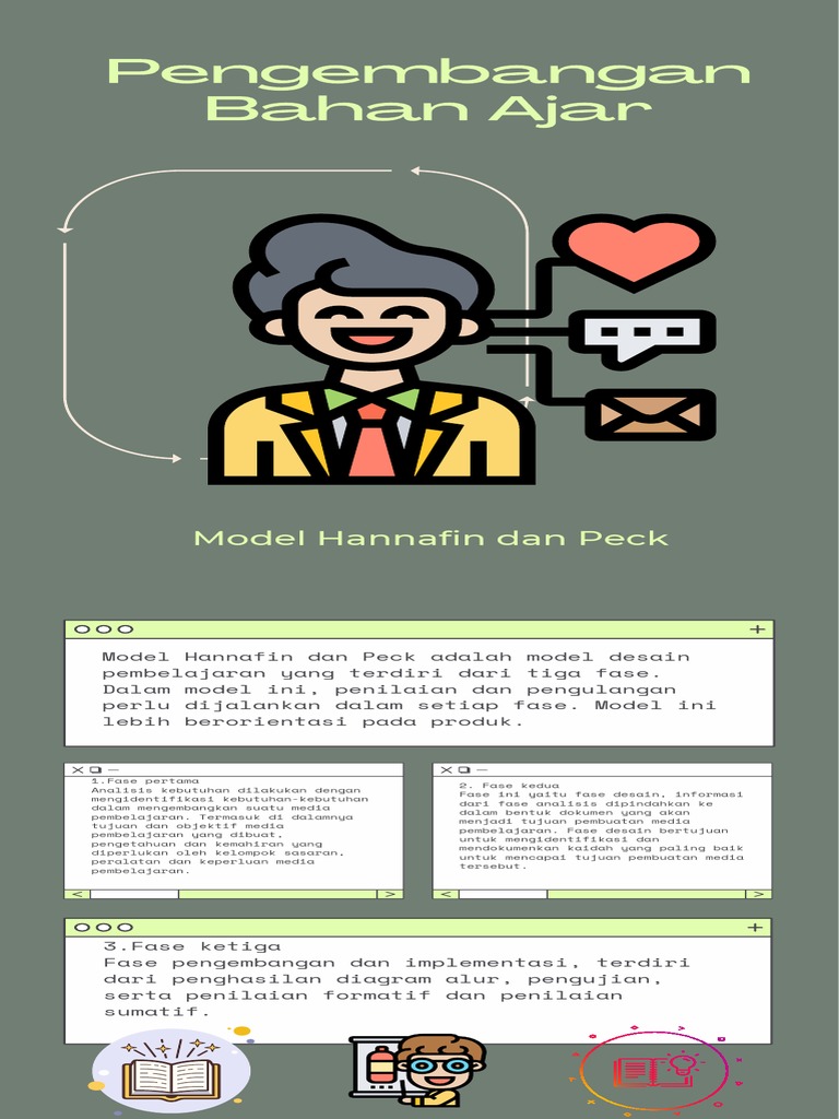 Model Hannafin | PDF