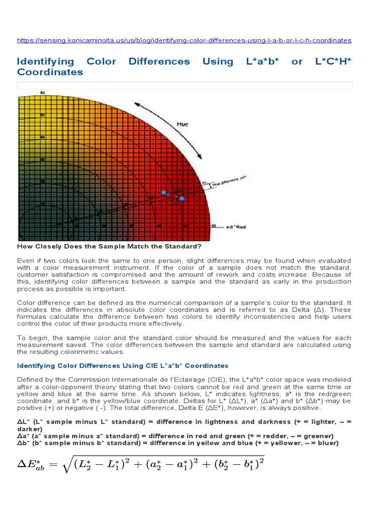 Identifying Color Differences Using Lab or LCH Coordinates | PDF ...