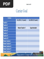 Affidavit of Undertaking Annex 3 DepEd-Final | PDF