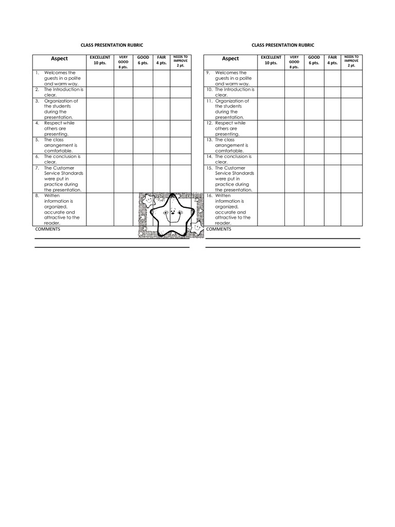 Class Presentation Evaluation Rubric | PDF