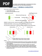 Ebook Candlestick | PDF